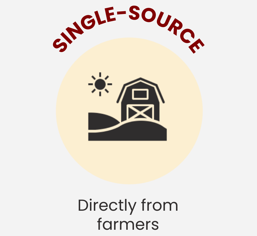 Koshna: Single-source spices – KOSHNA